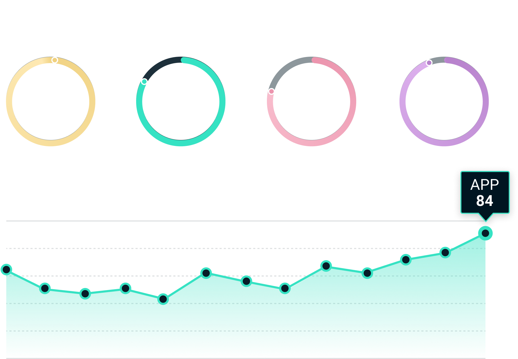 Clippd Player Platform
